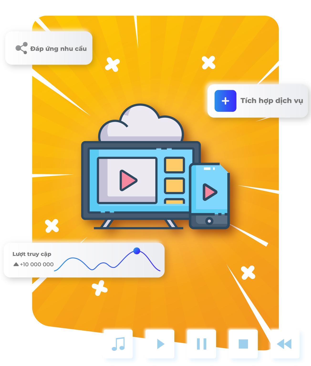 OTT platform - Admon - Công ty TNHH Admon